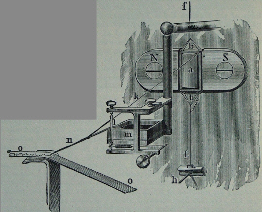 Quadruplex Telegraph Thomas Edison
